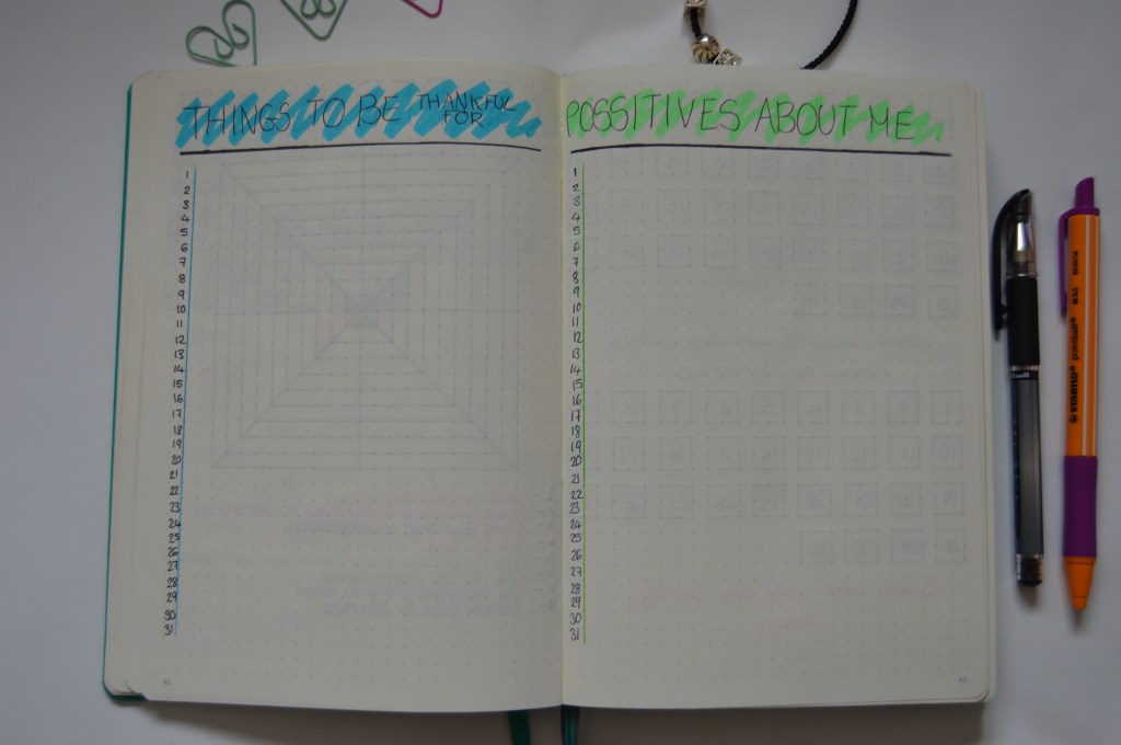 Bullet Journal pages that I can’t do without – Lost in the Story